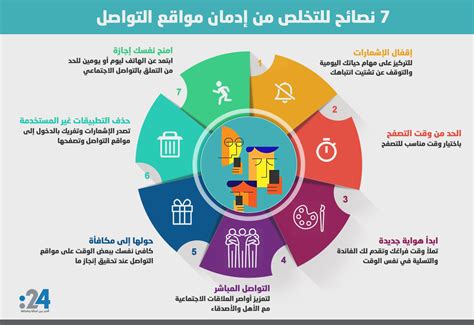 إنفوغراف 7 نصائح للتخلص من إدمان مواقع التواصل موقع 24