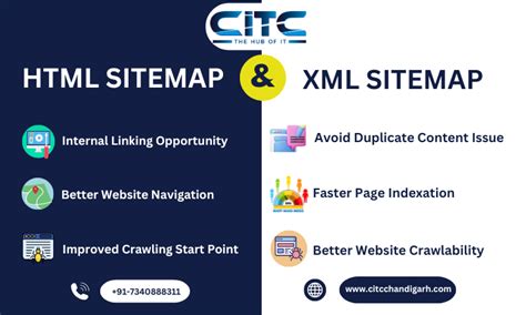 Sitemap Html Vs Sitemap Xml Understanding The Difference