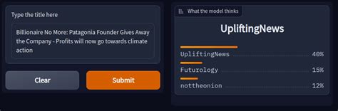 Made An Nlp Model That Predicts Subreddit Based On The Title Of A Post