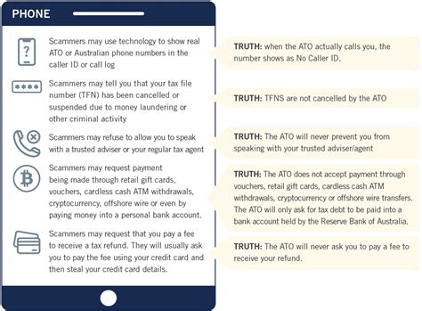 Tax Scam 1 Tas Eastern Suburbs Melbourne Tailored Accounting Solutions