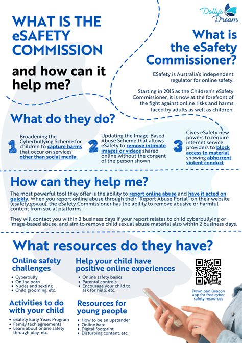 What Is The Esafety Commissioner And How Can It Help Me