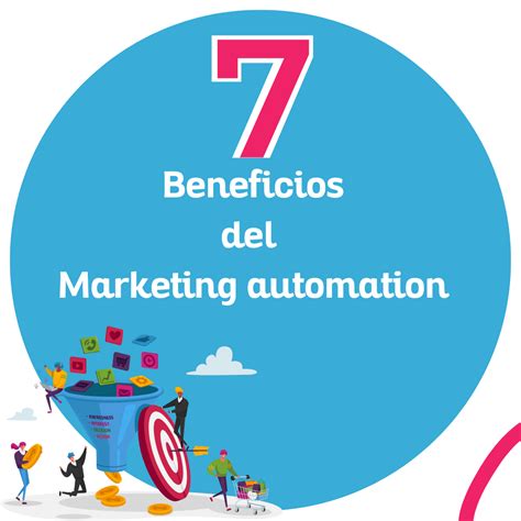 Qué es marketing automation y cuáles son sus beneficios