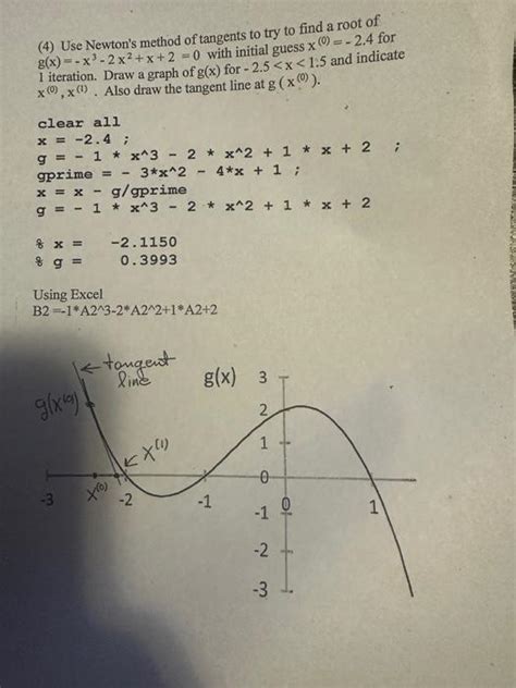 solved 4 write a program to iterate the solution of the