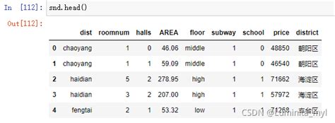 (三)描述性统计分析与绘图from Stack2dim Import Csdn博客 (三)描述性统计分析与绘图from Stack2dim Import Csdn博客