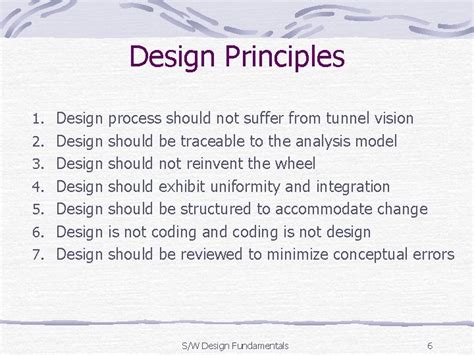 Software Design Fundamentals Introduction Design Principles Sen Software