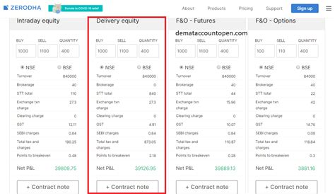 Zerodha Brokerage Calculator Know How To Calculate Zerodha Brokerage