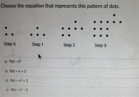 Choose The Equation That Represents This Pattern Of Dots Step 0 Step 1 Step 2 Step 3 U Fin N