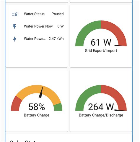 Thoughts On Best Way To Achieve Inverted Gauge Colours Frontend Home Assistant Community