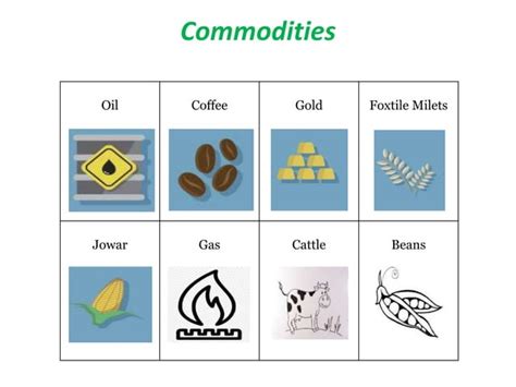 Commodity Market Power Point Presentation Pptx Commodities Economy