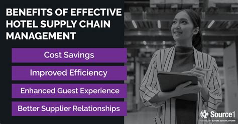 Technology For Your Hotel Supply Chain Management Source1