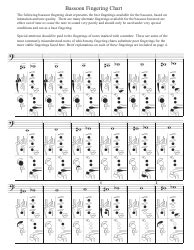 Bassoon Fingering Charts Pdf Templates Download Fill And Print For