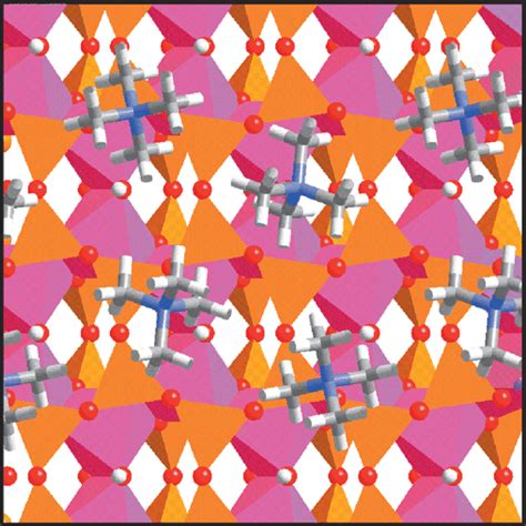 Disordered Structure Of Montmorillonite Dioctahedral Silicate Layer Download Scientific