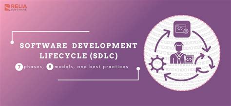 A Complete Guide To The Software Development Lifecycle Sdlc Relia Software