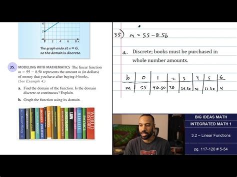 free video linear functions understanding and problem solving