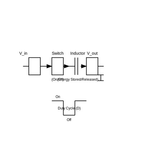Basic Semiconductor Physics Tutorials On Electronics Next Electronics