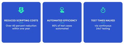 Test Automation Suites Velocity Itest Spirent