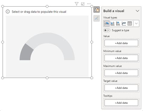 Power Bi 2023 KPI Gauges Custom Icons