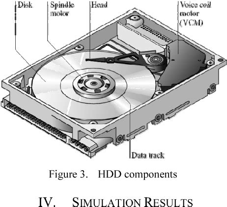 Figure From Adaptive Robust Backstepping Control Design For A Non
