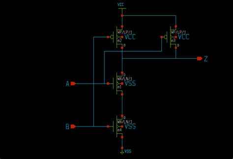 Component Parameters