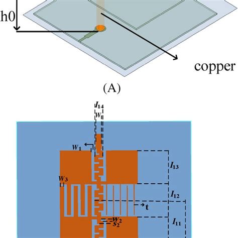 The Equivalent Circuit Of Planar Artificial Transmission Line