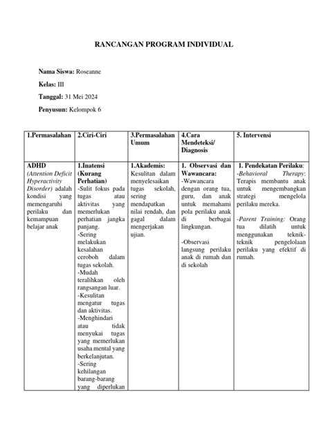 Rancangan Program Pembelajaran Inklusi Individual Pdf Karier And Perkembangan