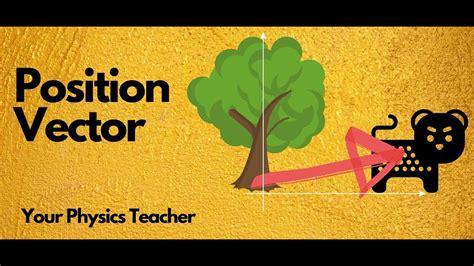 How To DRAW POSITION VECTORS SPH U Kinematics YouTube