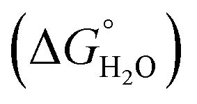 De Novo Designed Coiled Coils As Scaffolds For Lanthanides Including Novel Imaging Agents With