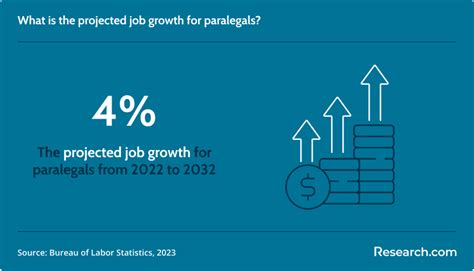 2026 Most Affordable Aba Approved Online Paralegal Programs