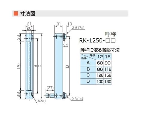 1 8555 02 パージ流量計（精密ニードルバルブ付き） Rk1250 12a05 アズワンビス ナビスカタログ 法人・医療介護施設