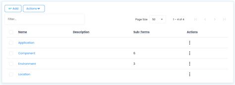 Segmentation Taxonomy 12port Horizon Documentation