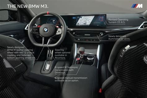 Bmw M3 Za 2025 Blage Promene Više Snage I Karbonski Akcenti