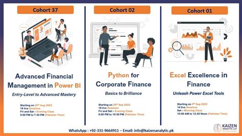 Muhammad Kashif On Linkedin Edtech Elearning Onlinelearning