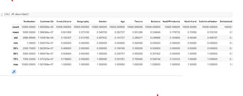 GitHub SanthoshRaj Data Preprocessing