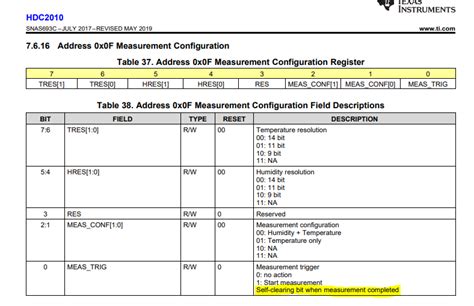 Hdc2010 Getting Values Of Zero For Temperature Sensors Forum