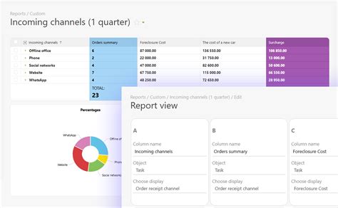 Manage Projects Teams Tasks And Business Processes Planfix