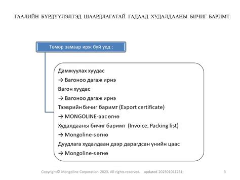 Импортын гаалийн бүрдүүлэлт хийх дараалал Mongoline