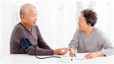 Esprit Intensive Bp Lowering Reduces Mace In Chinese Patients
