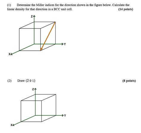Solved Determine The Miller Indices For The Direction Shown In The