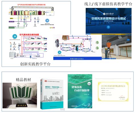 建筑环境与能源应用工程系介绍 北京工业大学建筑工程学院