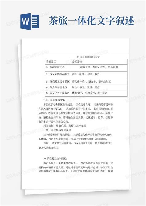 茶旅一体化文字叙述word模板下载编号qmvzkvxz熊猫办公