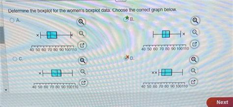 solved use the same scales to construct modified boxplots