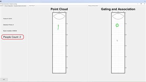 IWR1642 IWR1642 Pplcount Gui For 50m Config Sometimes People