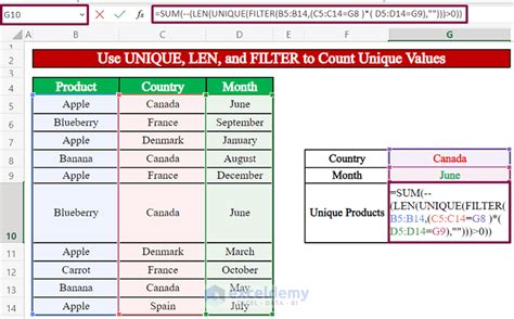 How To Count Unique Values Based On Criteria In Another Column In Excel Methods