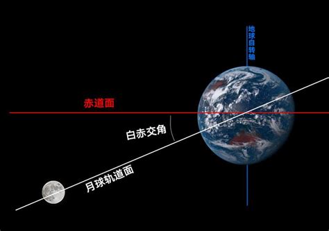 知乎 有问题，就会有答案