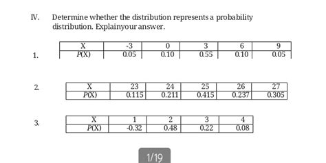 Solved Iv Determine Whether The Distribution Represents A Probability