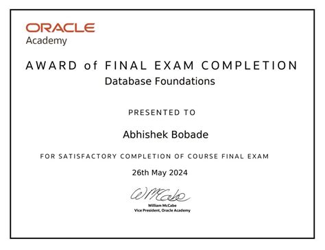 Abhishek Bobade On Linkedin 🚀i Am Happy To Share That I Have Completed