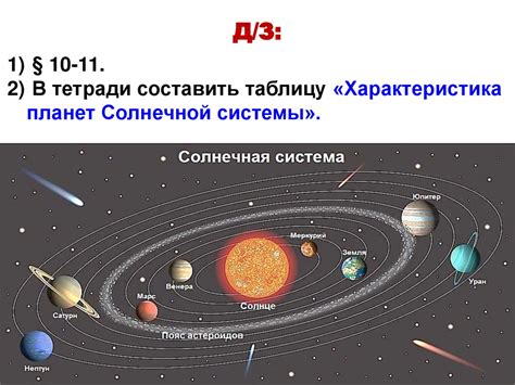Солнечная система - презентация онлайн