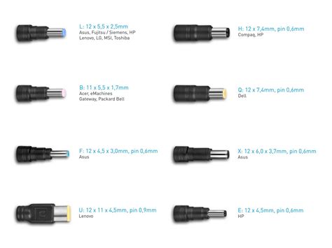 AVACOM QuickTIP 150W univerzální adaptér pro notebooky 8 konektorů