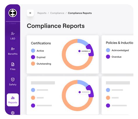 Productivity Solutions Grant Up To 50 Psg Support For Hr And Payroll