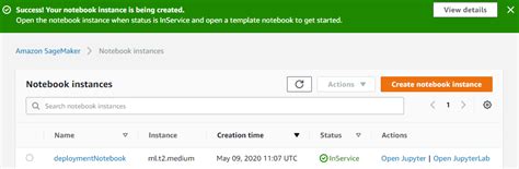 Aws Sagemaker Train Test And Deploy Models By Suyash Gupta Analytics Vidhya Medium